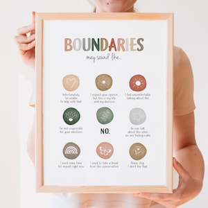 Boundaries Poster, Counselor Office Decor, Therapy Office Decor, Self ...