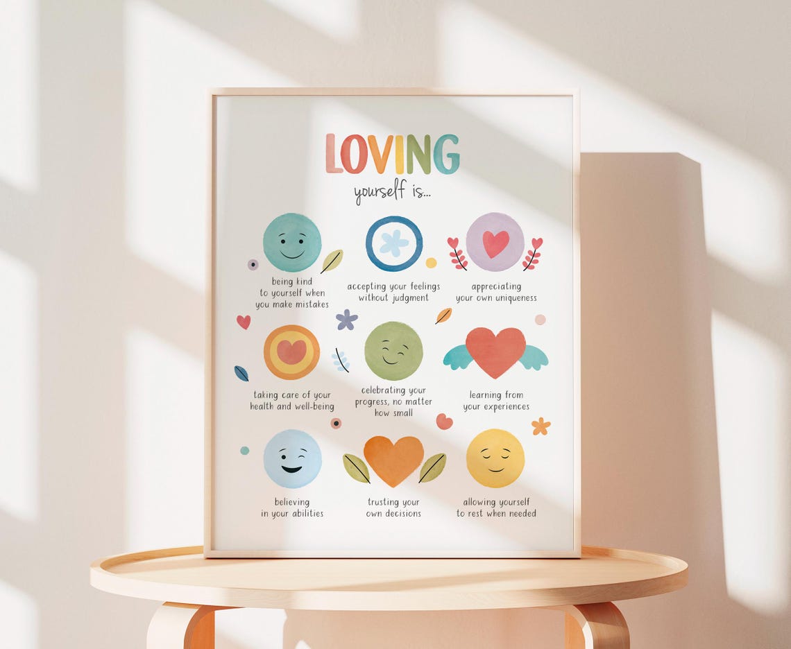 Growth Mindset Poster: Loving Yourself, Mental Health Decor (digital ...