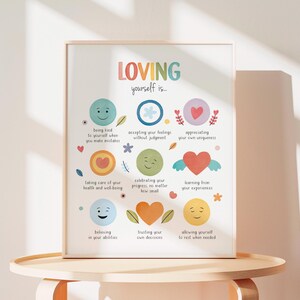 Growth Mindset Poster: Loving Yourself, Mental Health Decor (digital ...