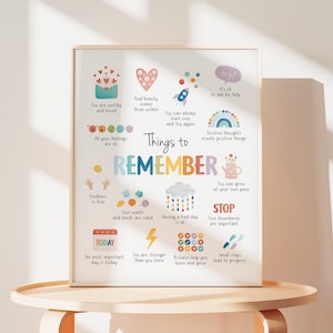 Things to Remember, Therapy Office Decor, Positive Affirmations ...