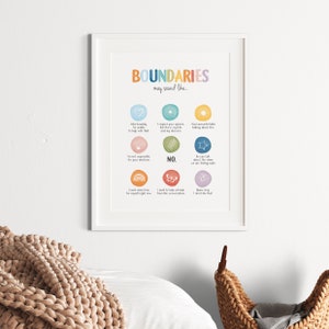 Setting Personal Boundaries Poster, Self Respect, Self Esteem, Mental ...