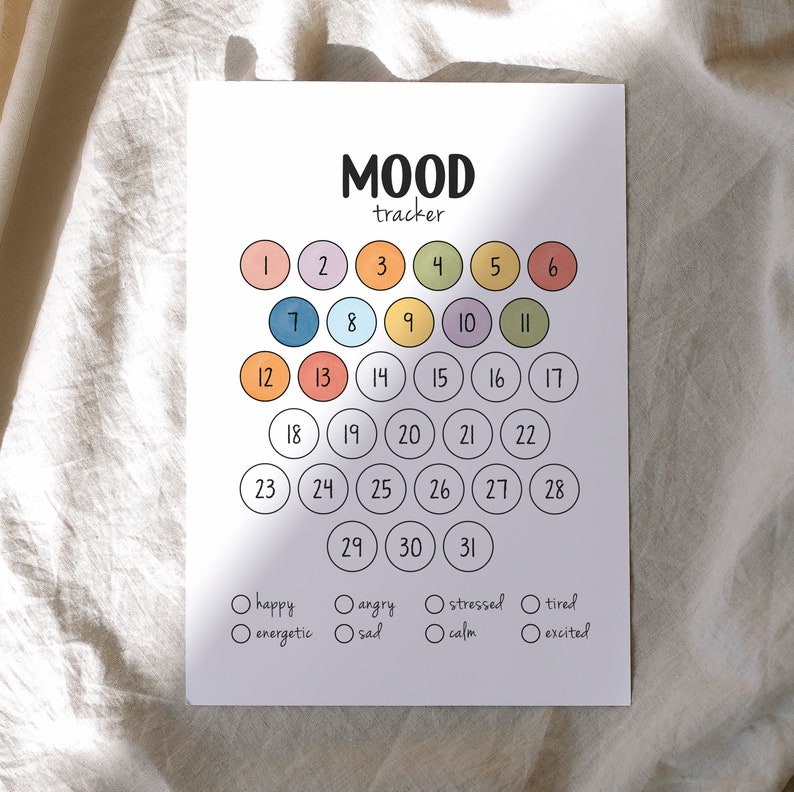 Daily Mood Tracker, Printable Tracker, Feelings Chart, Monthly Tracker ...