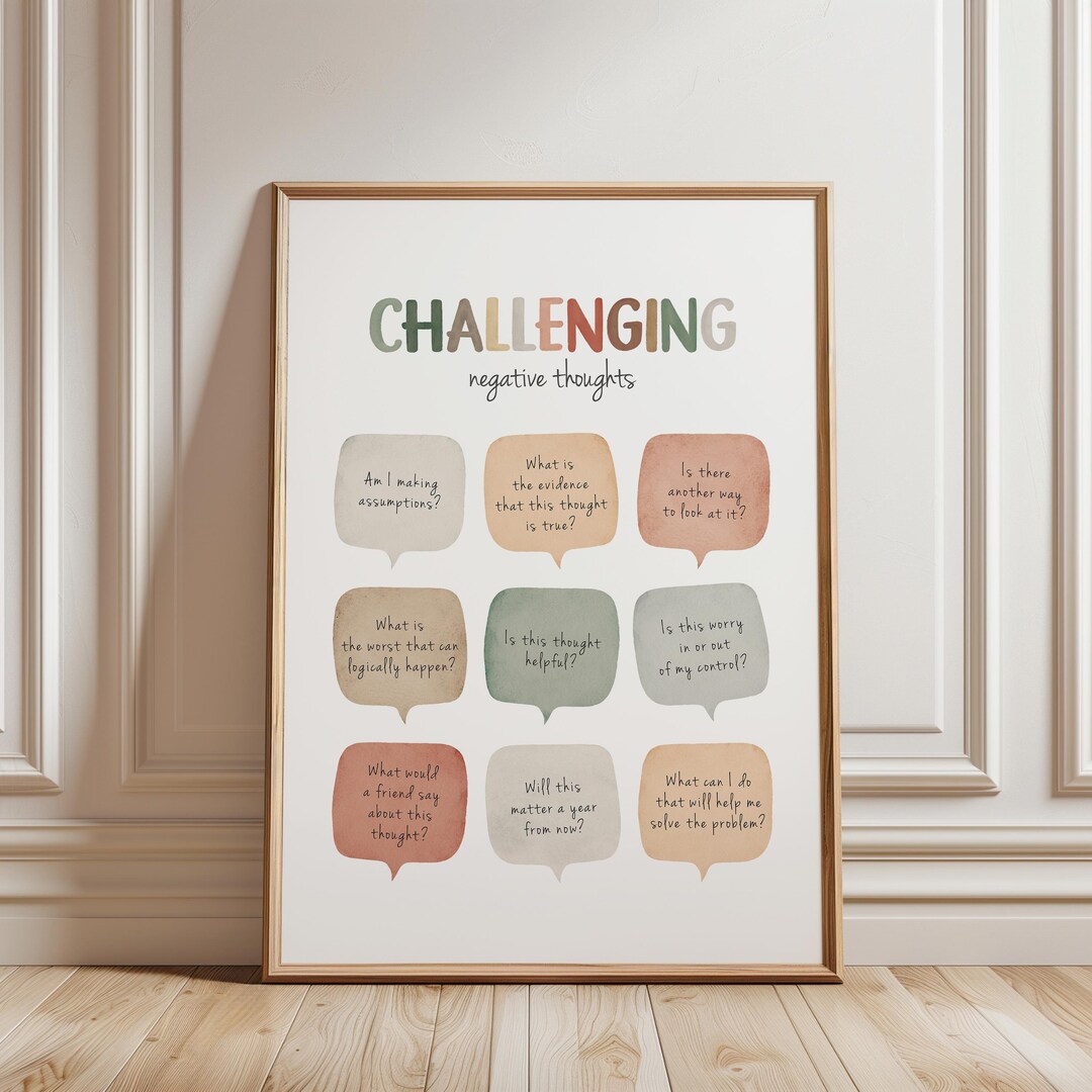 Challenging Negative Thoughts Poster: CBT Therapy Office Decor (digital ...