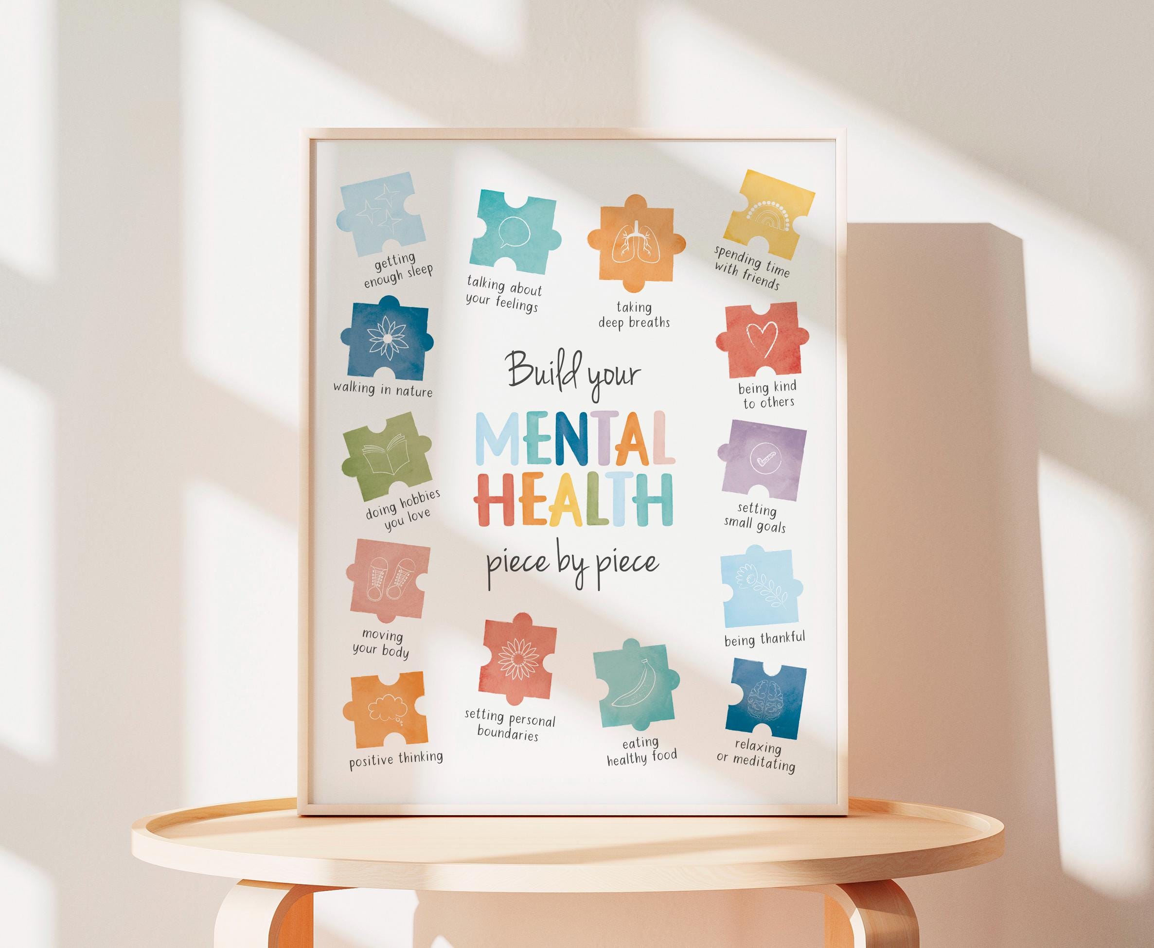 Mental Health Poster, Coping Skills, Therapy Office Decor, School ...