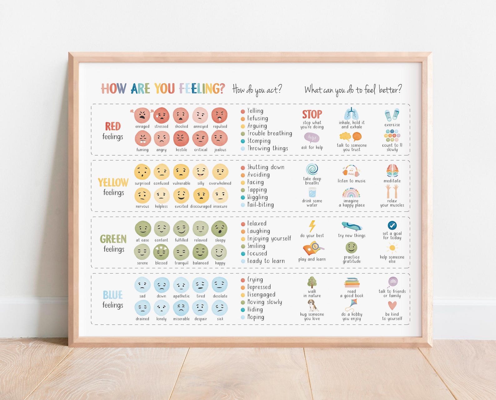 Mental Health Bundle, 8 Therapy Office Decor Posters, School ...
