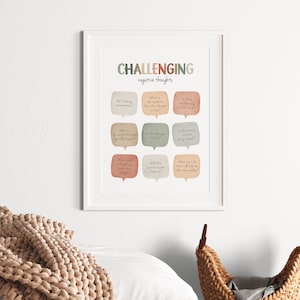 Challenging Negative Thoughts Poster: CBT Therapy Office Decor (digital ...