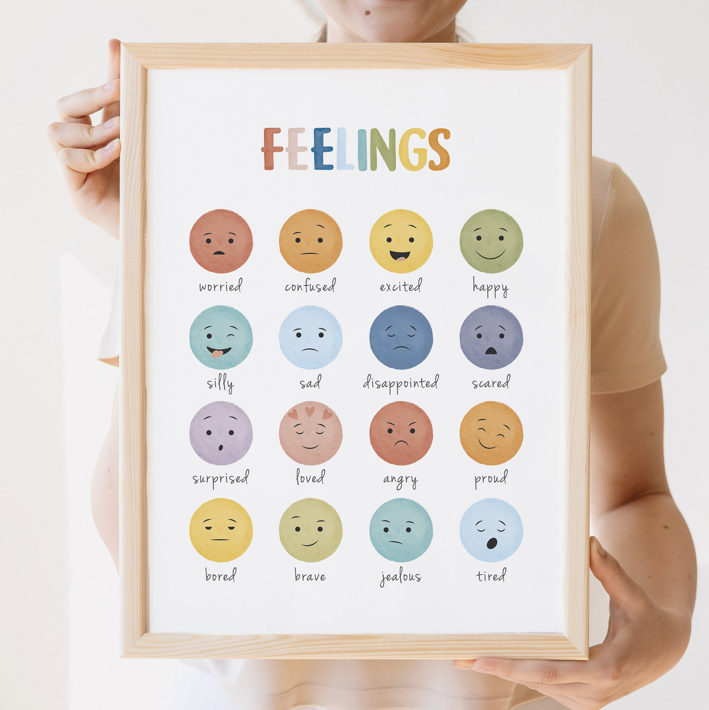 Feelings Chart, CBT, School Counselor Office Decor, Therapy Office ...