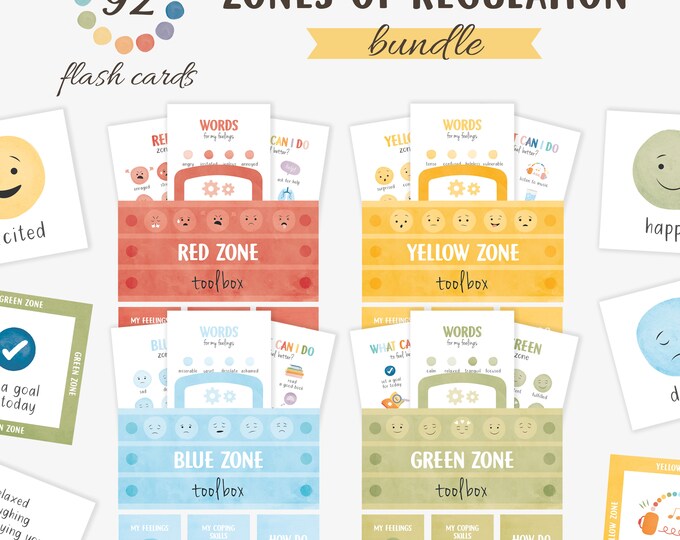 Zones of Regulation - Etsy
