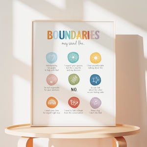 Setting Personal Boundaries Poster, Self Respect, Self Esteem, Mental ...