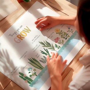 Self-growth, Mindfulness, Therapy Office Decor, Mental Health, Growth ...