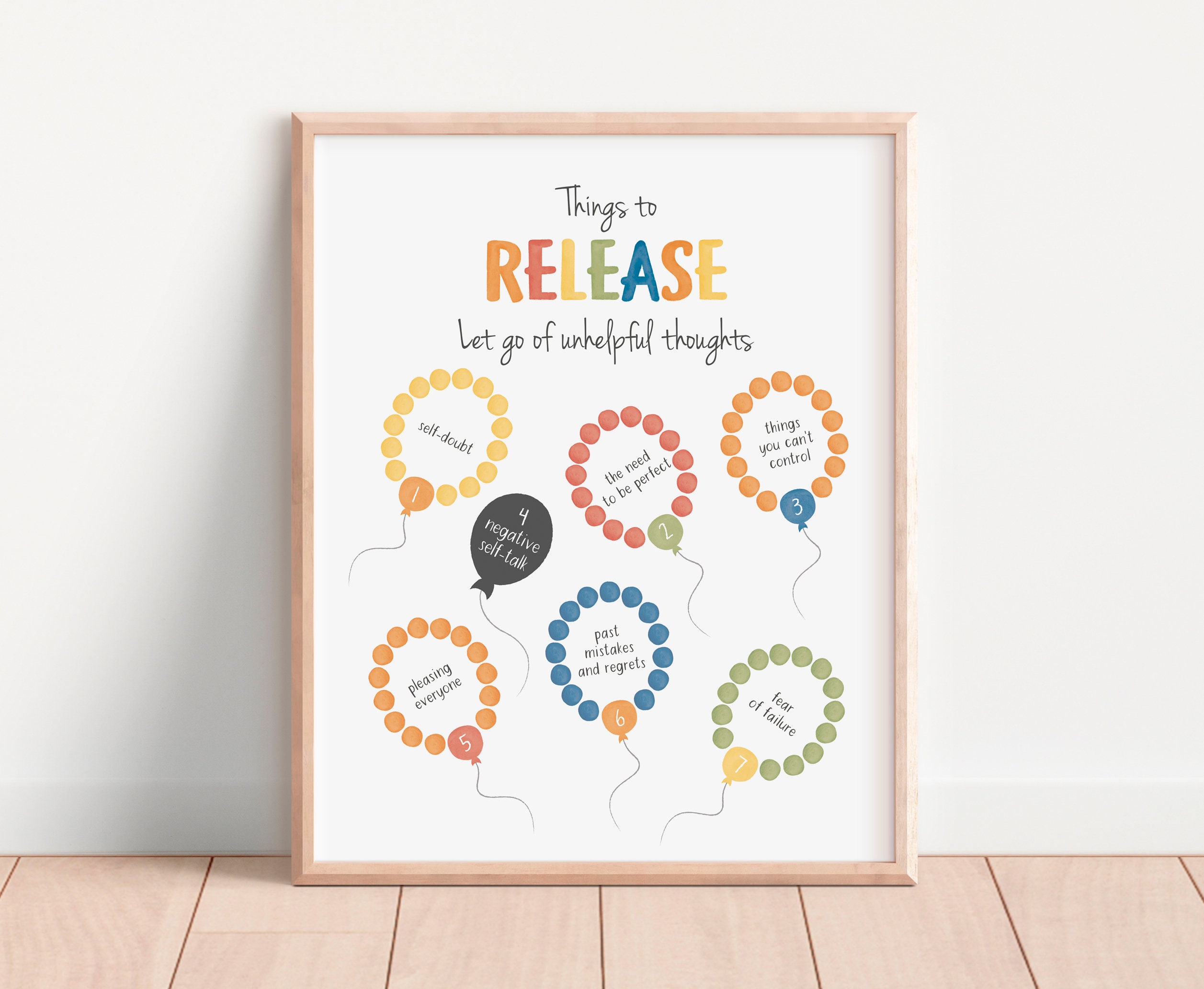 Things to Release Poster: Mental Health Coping Skills (digital Download ...