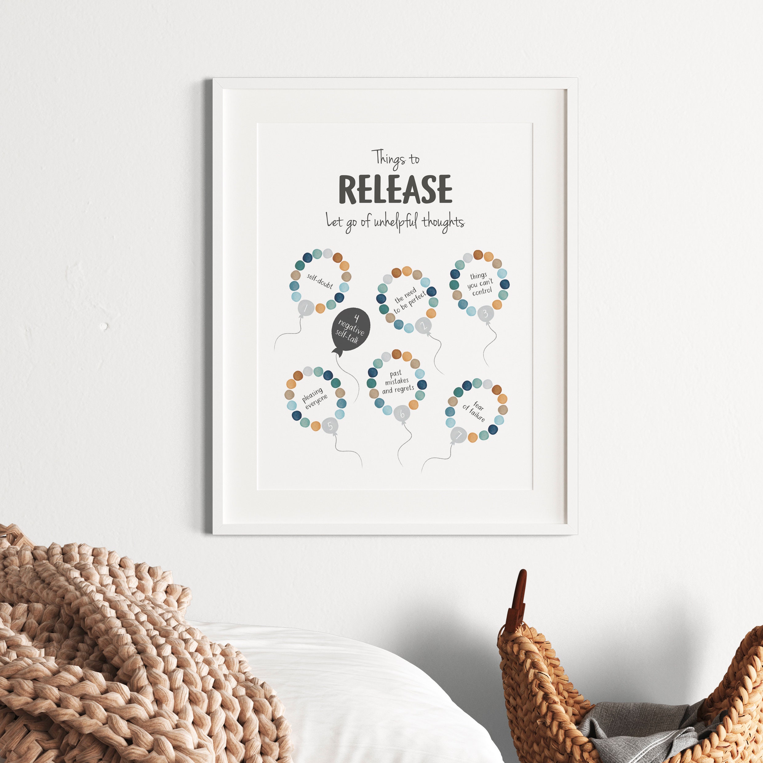 Coping Skills Poster, Calming Corner Wall Decor, Therapist Office Decor ...