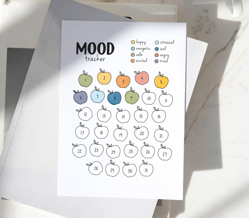 Feelings Chart Mood Tracker: School Counselor Worksheet (digital ...