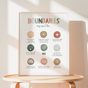 Boundaries Poster, Counselor Office Decor, Therapy Office Decor, Self ...