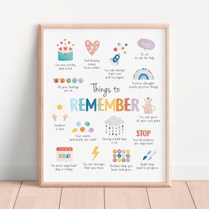Mental Health Bundle, 8 Therapy Office Decor Posters, School ...