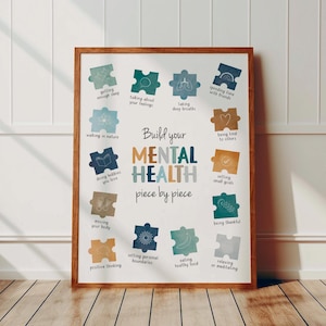 Build Your Mental Health Poster, Growth Mindset, Therapy Office Decor ...