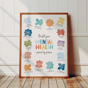 Mental Health Poster, Coping Skills, Therapy Office Decor, School ...