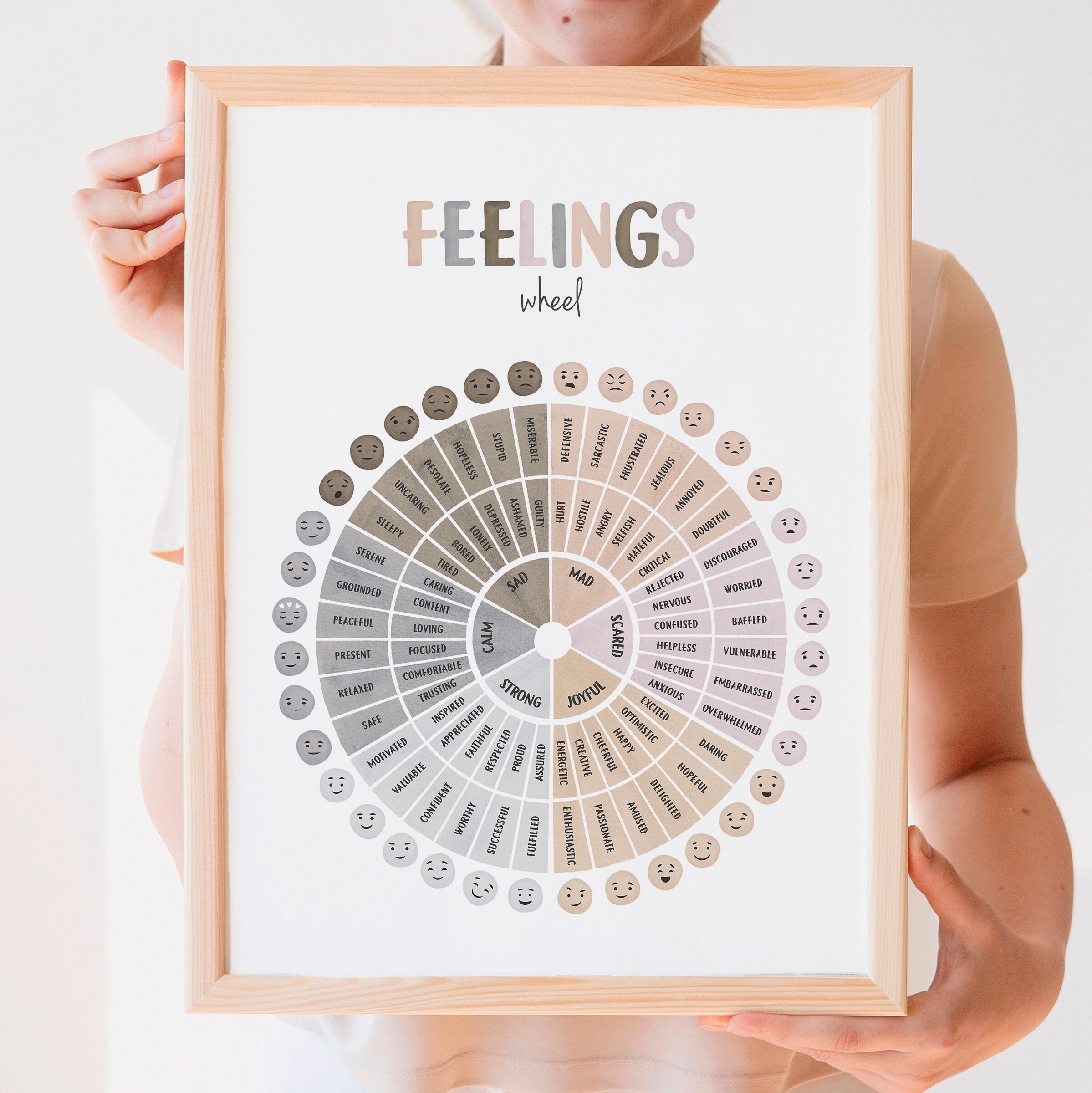 Feelings Wheel, Emotions Poster, Mental Health, Boho Therapy Poster ...