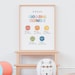 12 Calming Corner Posters, School Counseling, Counselor Office Decor ...