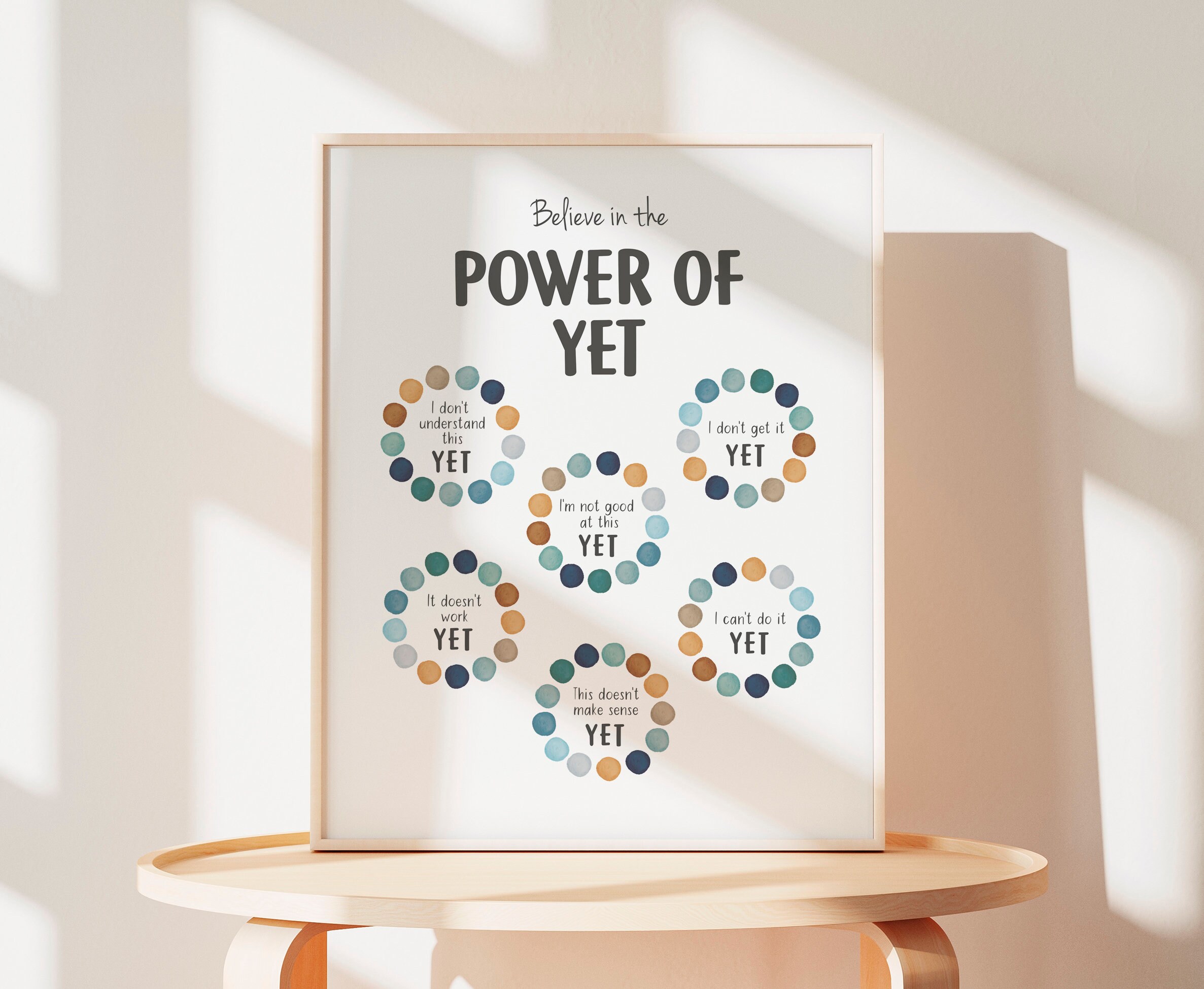 The Power of yet Poster: Growth Mindset Art (digital Download) - Etsy