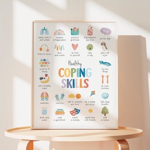 Coping Skills Poster, Therapy Office Decor, School Counselor, Anxiety ...