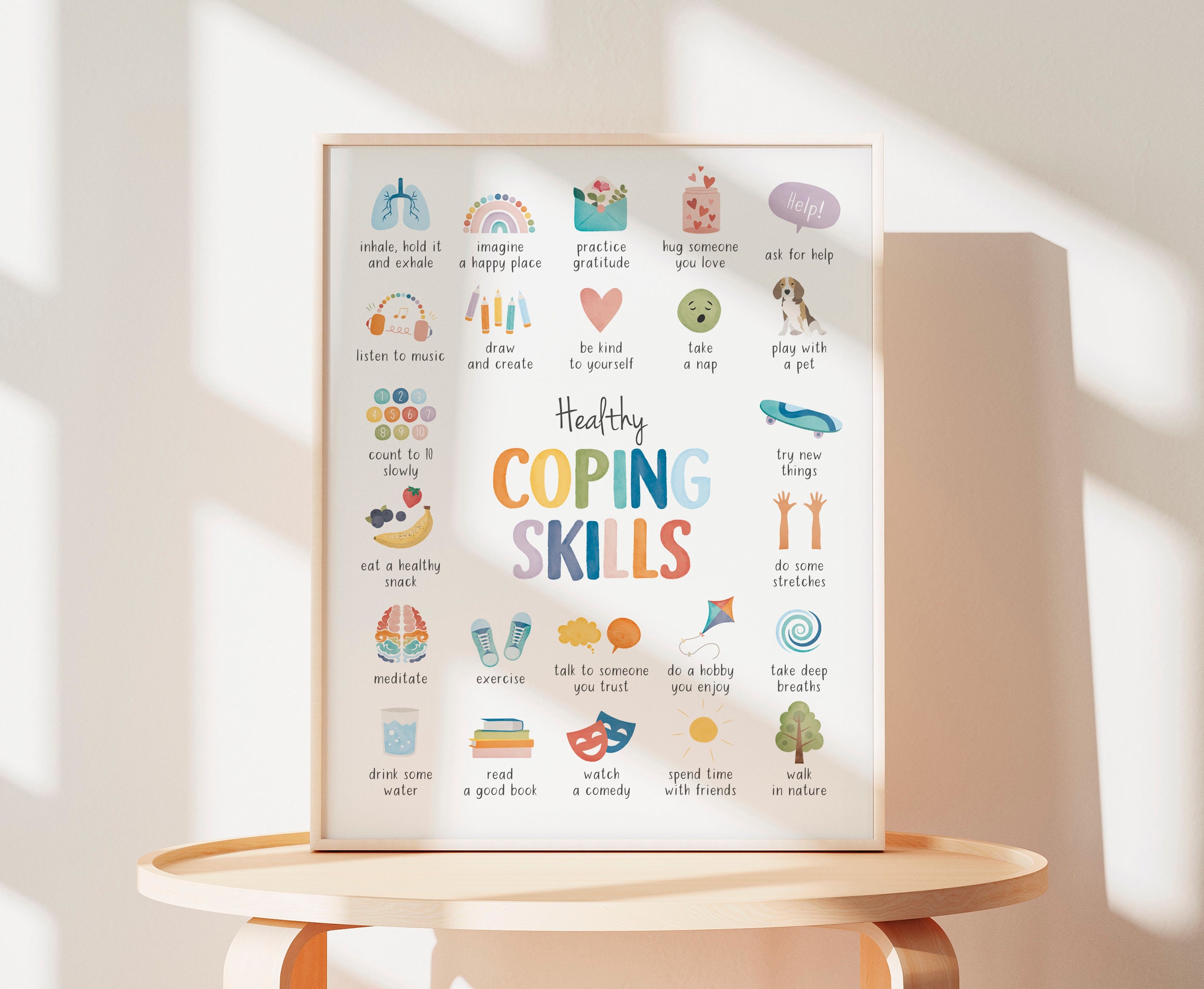 Coping Skills Poster, Therapy Office Decor, School Counselor, Anxiety ...
