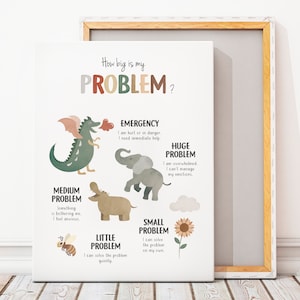 How Big is My Problem Poster, Zones of Regulation Poster, Feelings ...