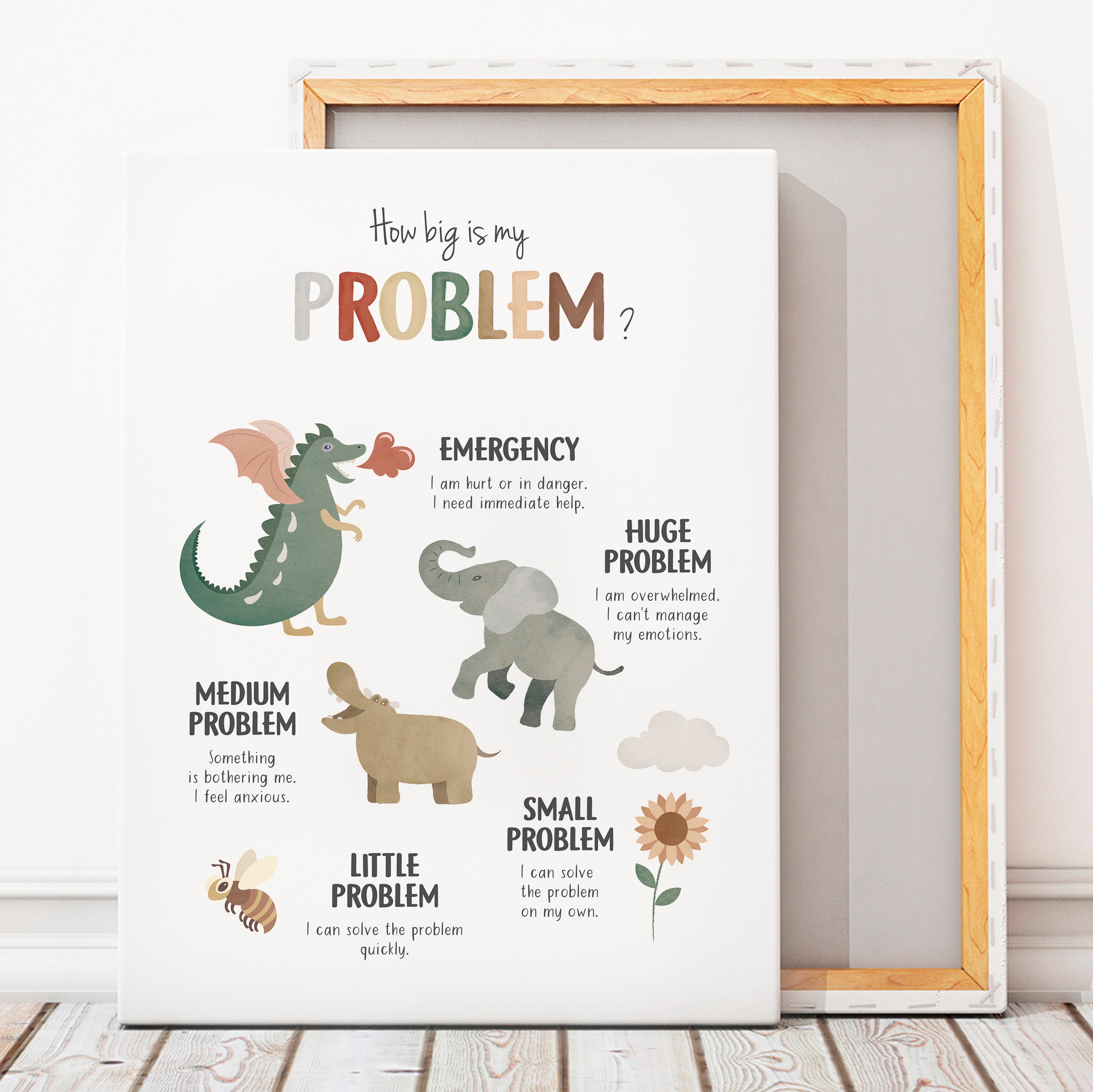 How Big is My Problem Poster, Zones of Regulation Poster, Feelings ...