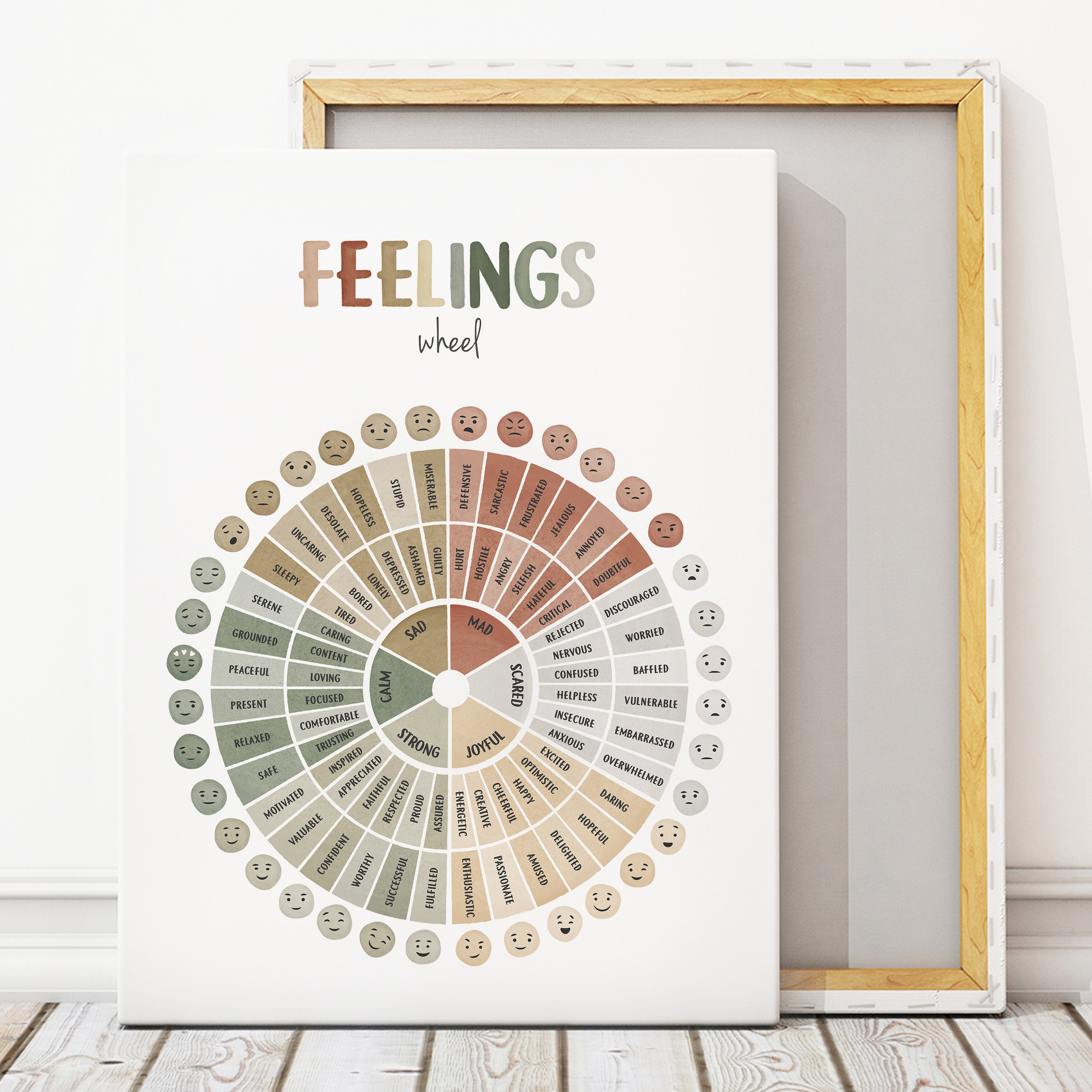 Zones of Regulation Feelings Wheel Emotions Poster Mental - Etsy UK