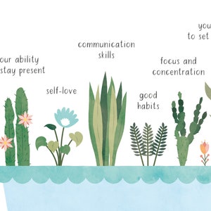 Self-growth, Mindfulness, Therapy Office Decor, Mental Health, Growth ...