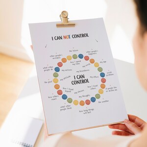 Therapy Office Decor, Things I Can Control Poster, Calming Down Corner ...