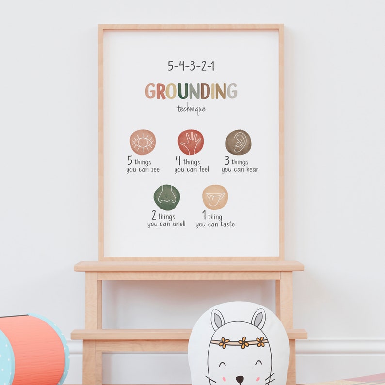 Coping Skills Poster, 5-4-3-2-1 Grounding Technique, Therapy Office ...