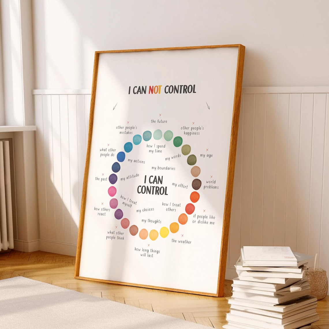 Things I Can Control Poster: Mental Health Art (digital Download) - Etsy