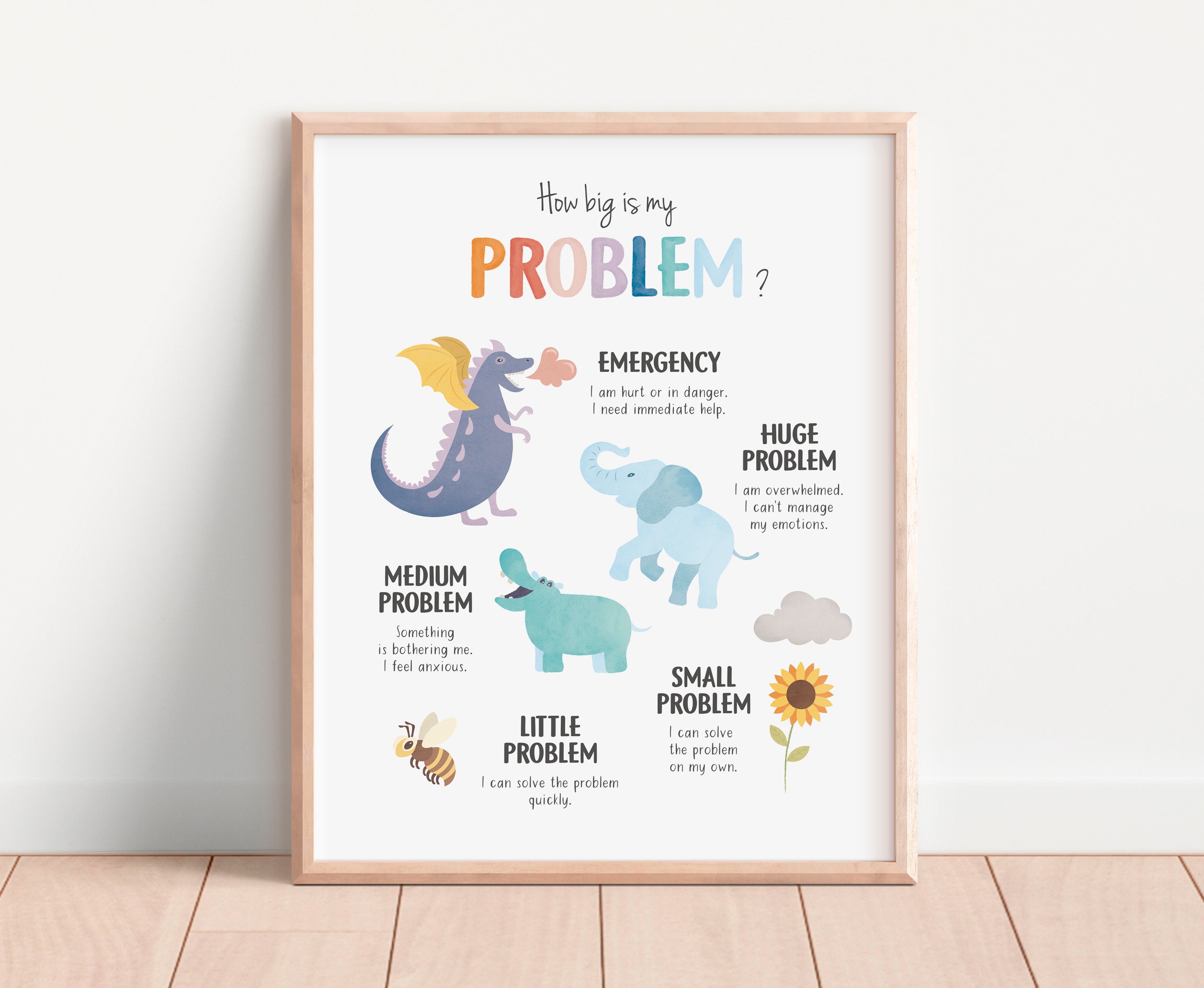 How Big is My Problem Poster, Size of the Problem, Anxiety Relief, Calm ...