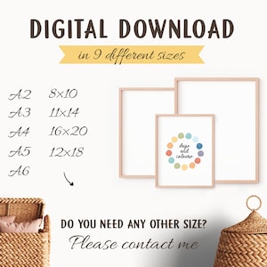 Rainbow Feelings Chart for Kids: Vibrant Therapy Office Wall Décor ...