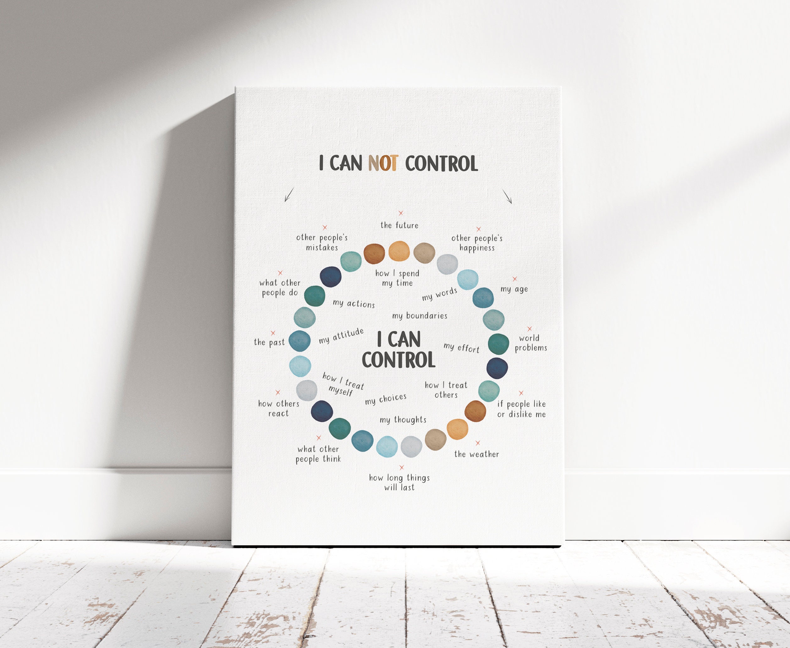 Therapy Office Decor, Things I Can Control Poster, Calming Down Corner ...