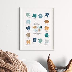 Build Your Mental Health Poster, Growth Mindset, Therapy Office Decor ...