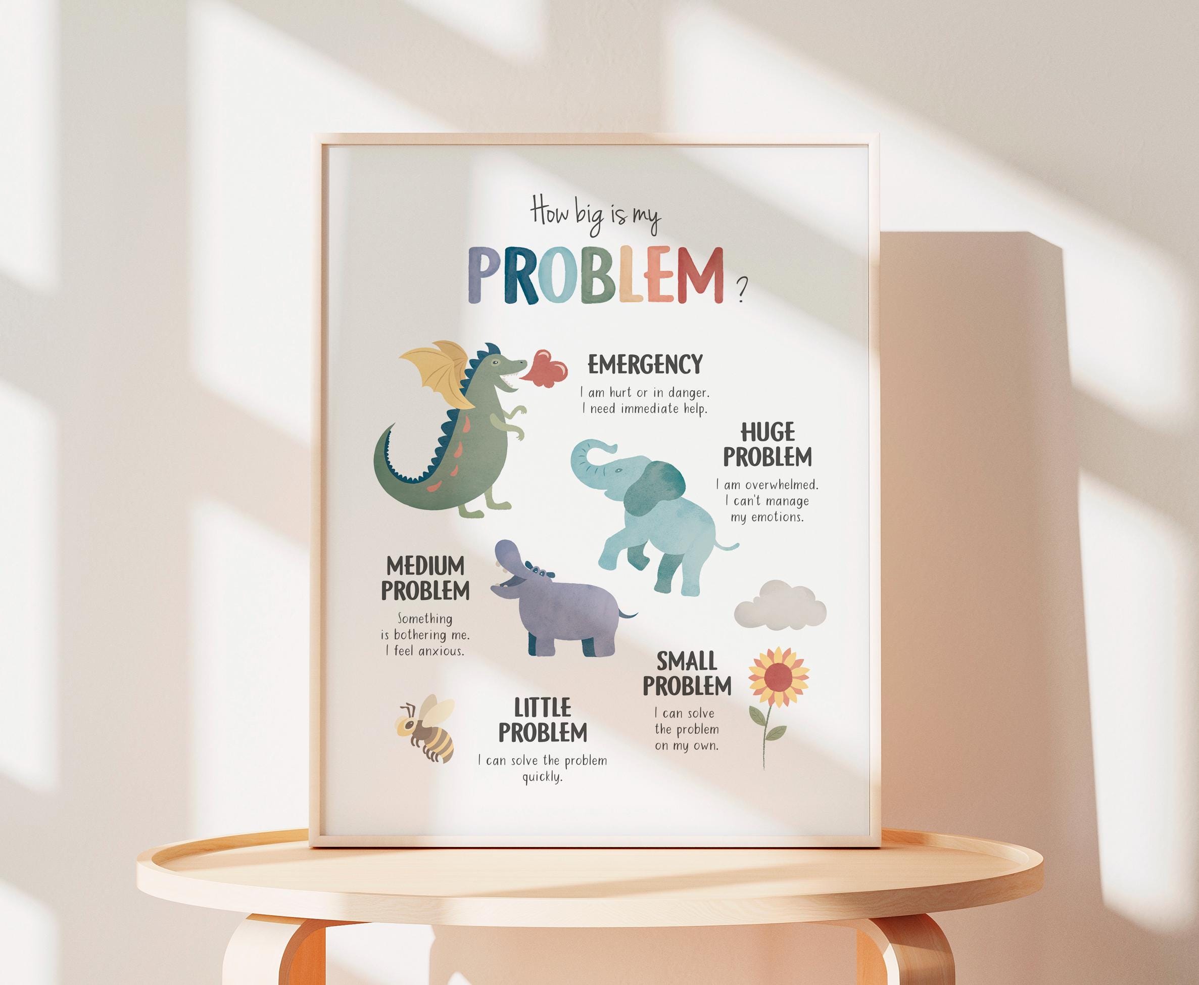 Mental Health Poster, How Big is My Problem Poster, Anxiety Relief ...