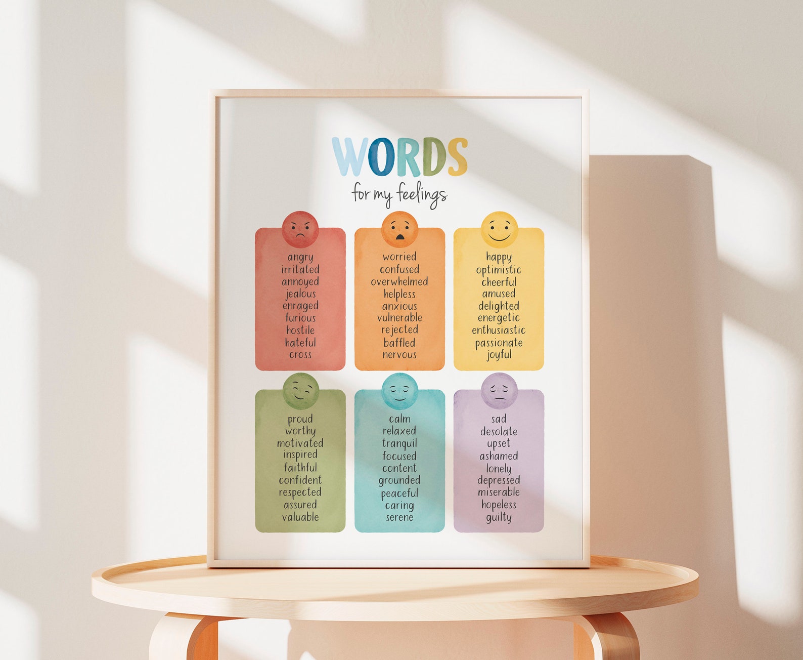 Emotional Regulation, Words for My Feelings Poster, Feelings Chart ...