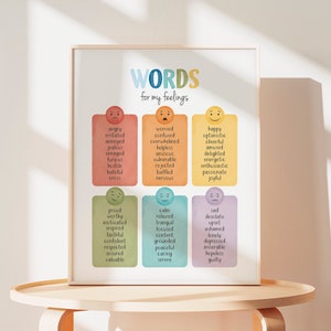Emotional Regulation, Words for My Feelings Poster, Feelings Chart ...