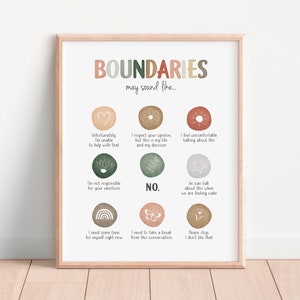 Boundaries Poster, Counselor Office Decor, Therapy Office Decor, Self ...