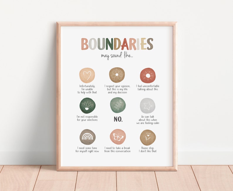 Boundaries Poster, Counselor Office Decor, Therapy Office Decor, Self ...