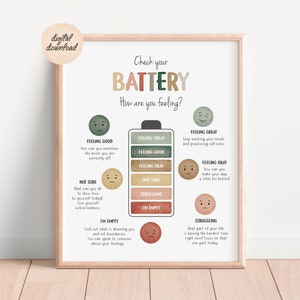 12 Calming Corner Posters, School Counseling, Counselor Office Decor ...
