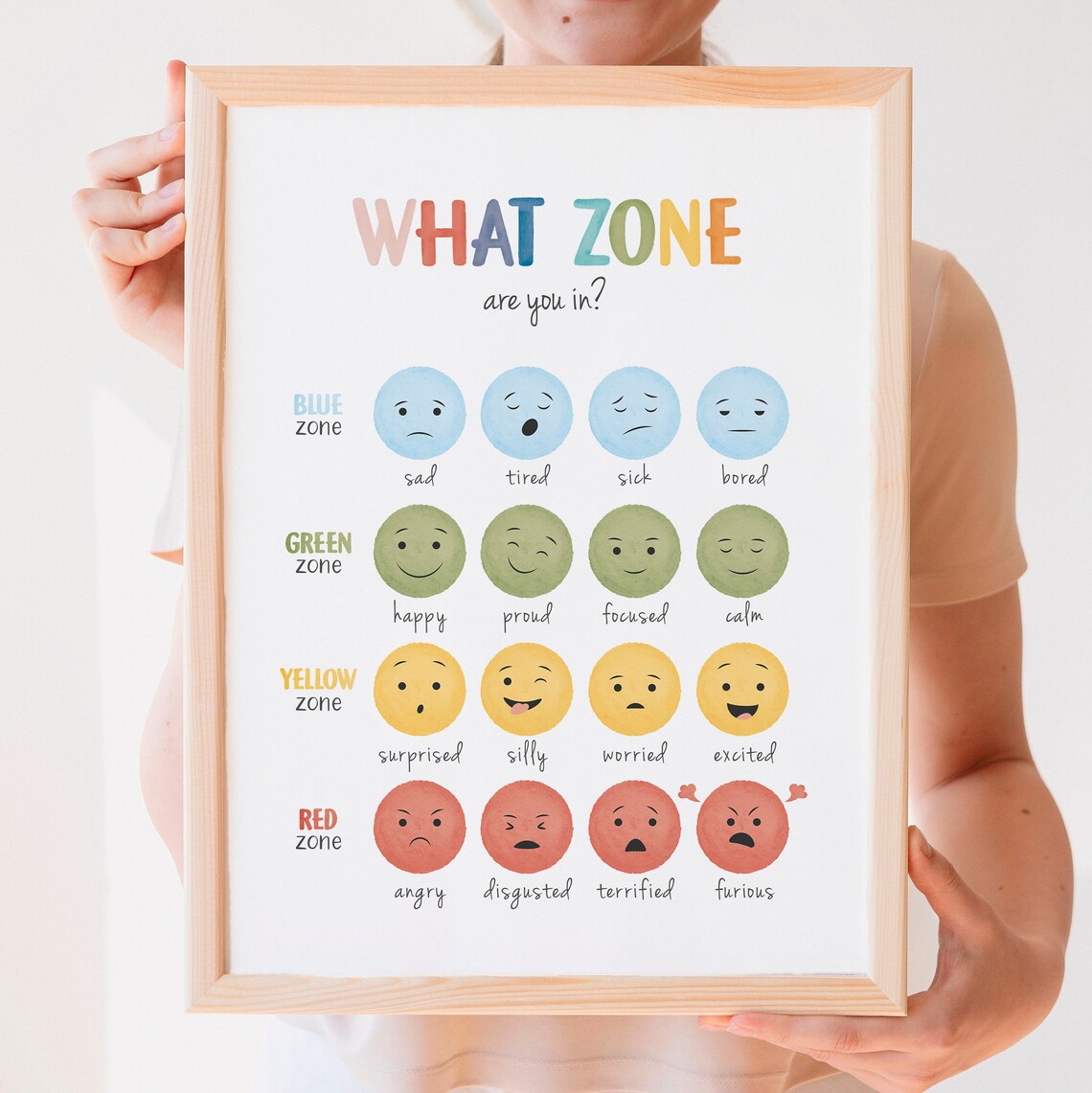 Zones of Regulation Feelings Chart Mental Health Therapy - Etsy Canada