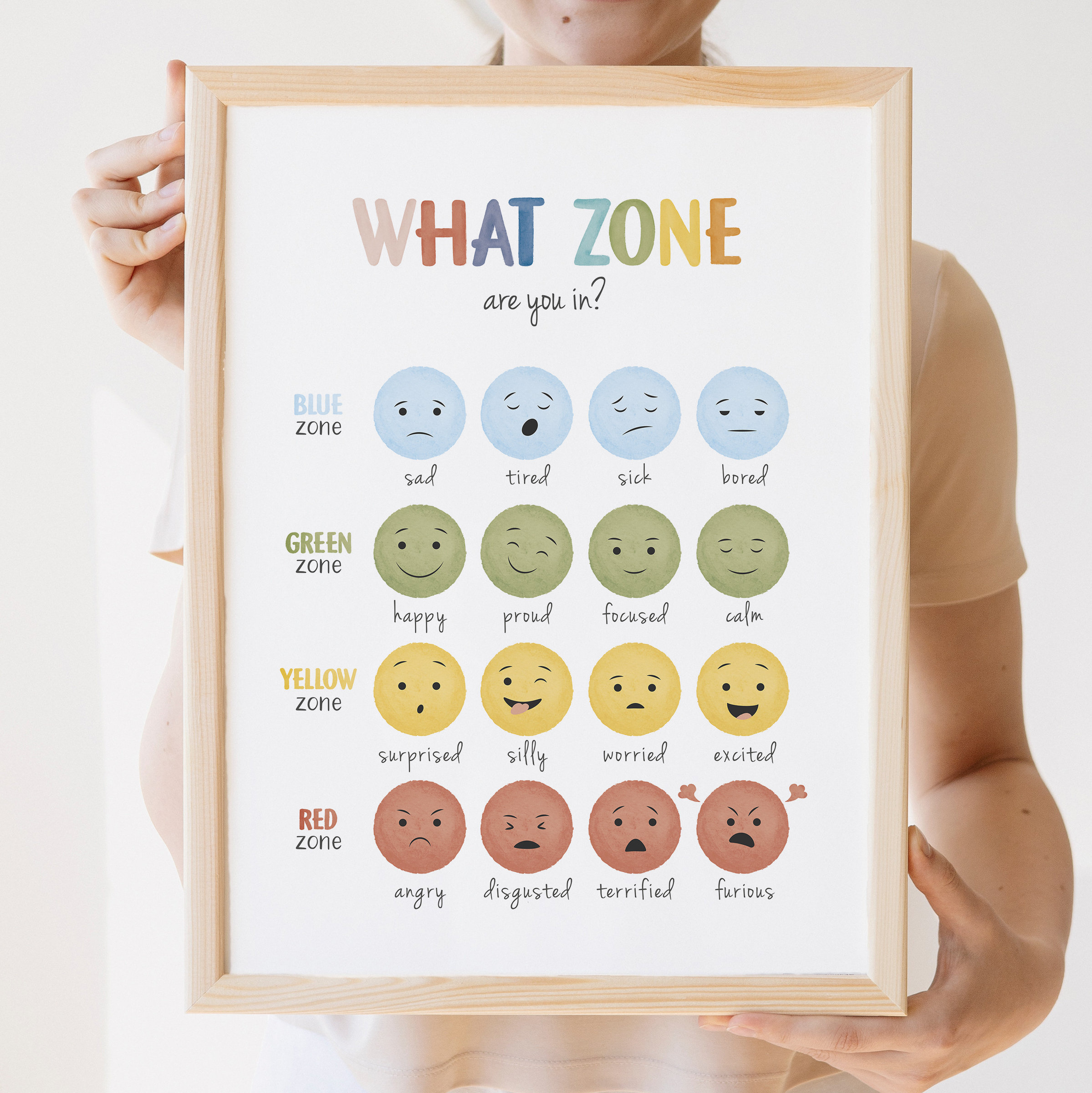Zones of Regulation Feelings Chart Mental Health Therapy - Etsy Canada