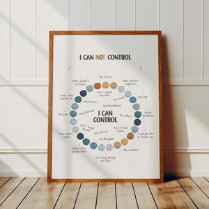 12 Mental Health Posters, Therapy Office Decor, School Counselor ...