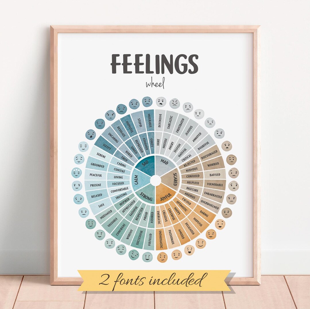 Feelings Wheel Poster: Boho Mental Health Decor (digital Download) - Etsy