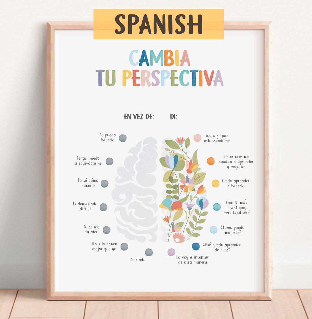 Spanish Growth Mindset Poster, Spanish Therapy Office Decor, Mentalidad ...