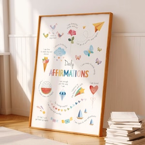 Positive Affirmation Poster, Therapy Office Decor, Mental Health ...