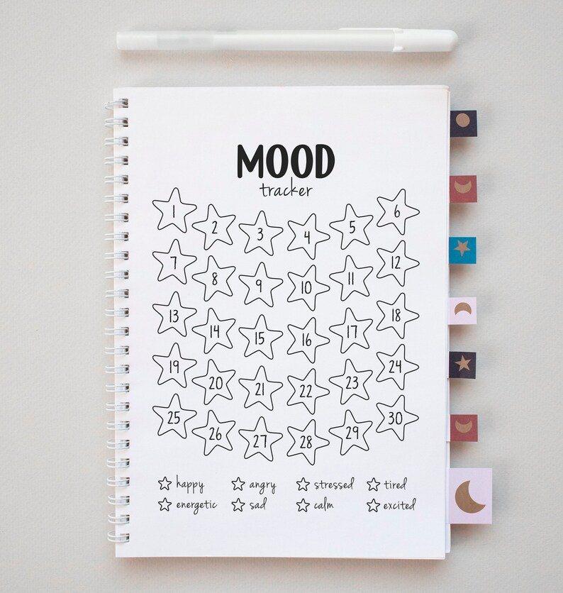 Kids Mood Tracker Printable: Daily Feelings Chart (digital Download) - Etsy
